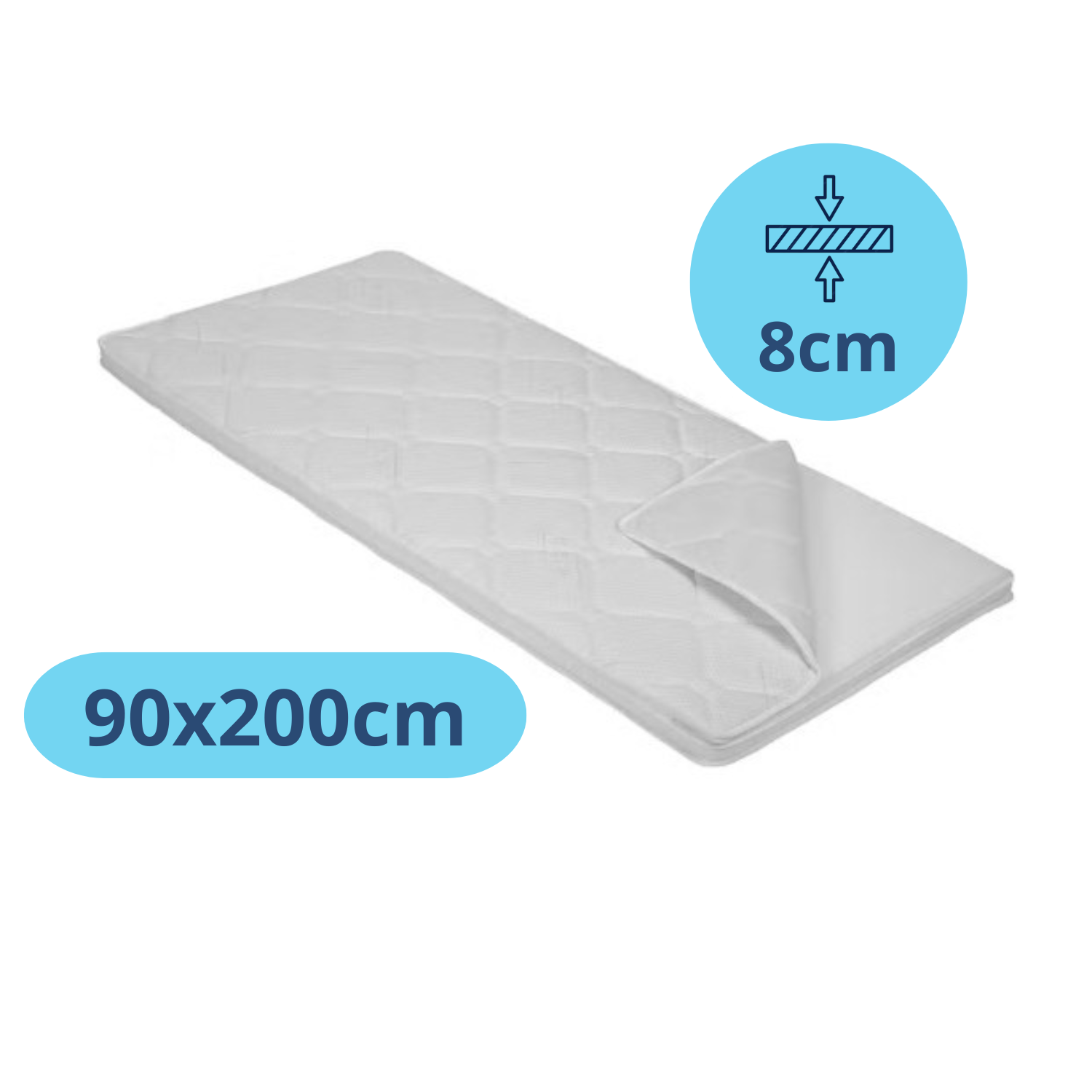 Medisch Koudschuim topper dekmatras 8cm – Beddencenter.nl